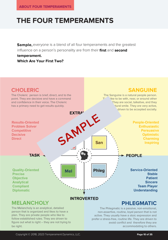 Sample Report - The Four Temperaments