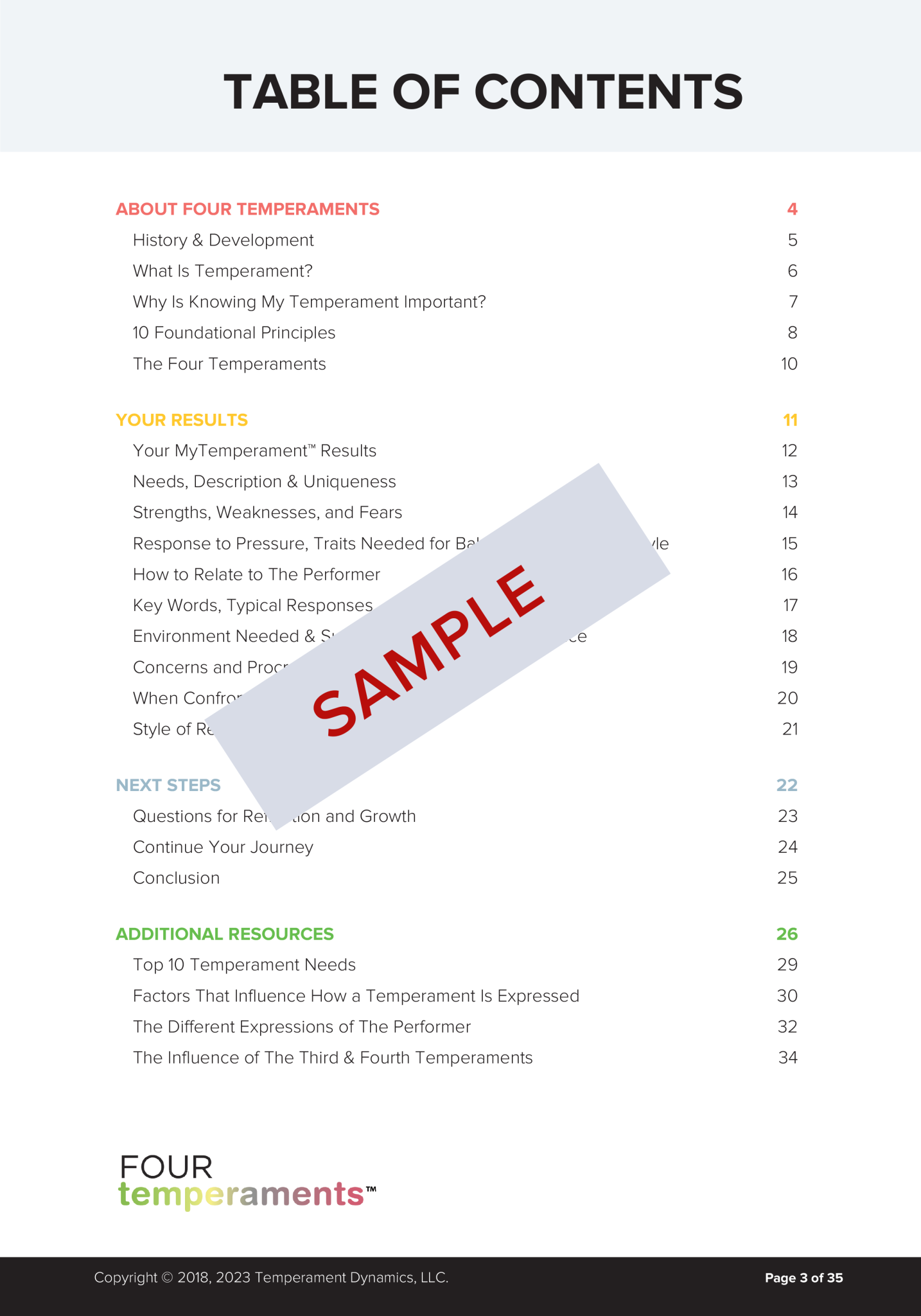 Sample Report - The Four Temperaments