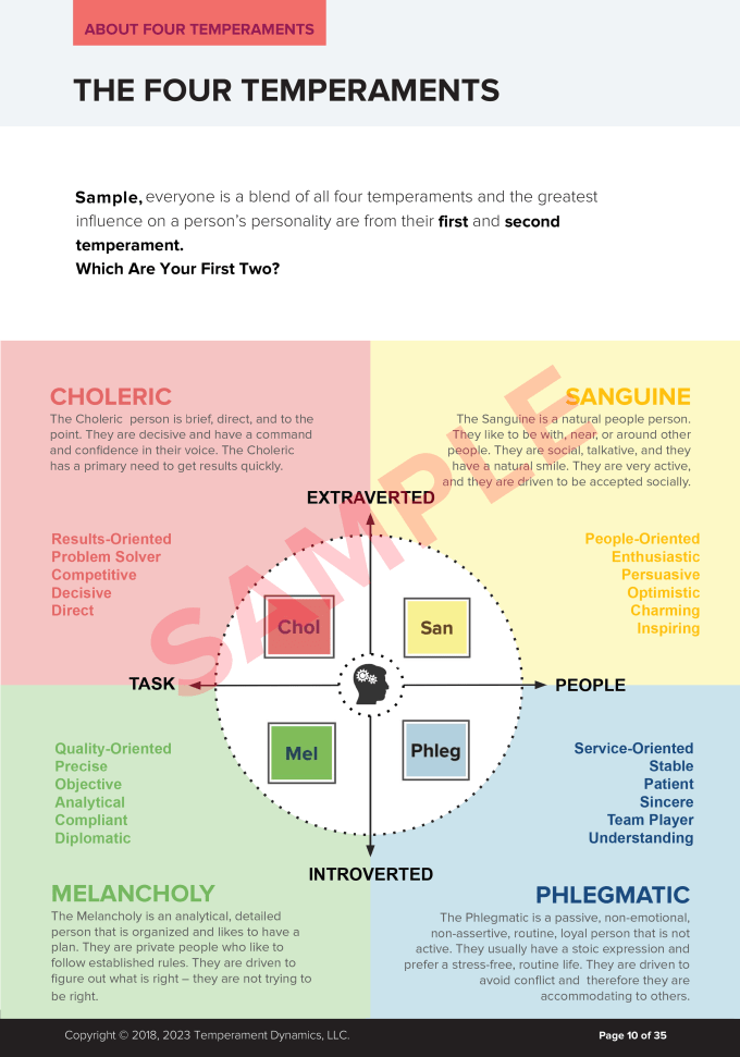 Sample Report: Uncover Your Temperament with Our Assessment