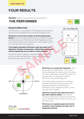 Sample Report: Uncover Your Temperament with Our Assessment - The Four ...