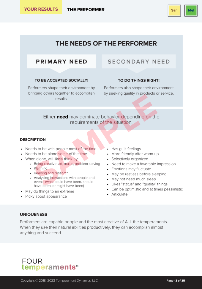 Sample Report: Uncover Your Temperament with Our Assessment